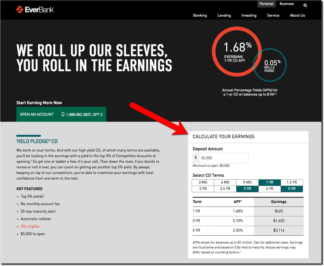 UX Case File: Everbank’s CD Rate Table Creates More Interest | Fintech Labs