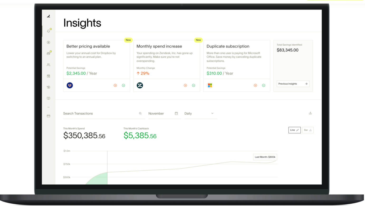 ramp screenshot | Fintech Labs