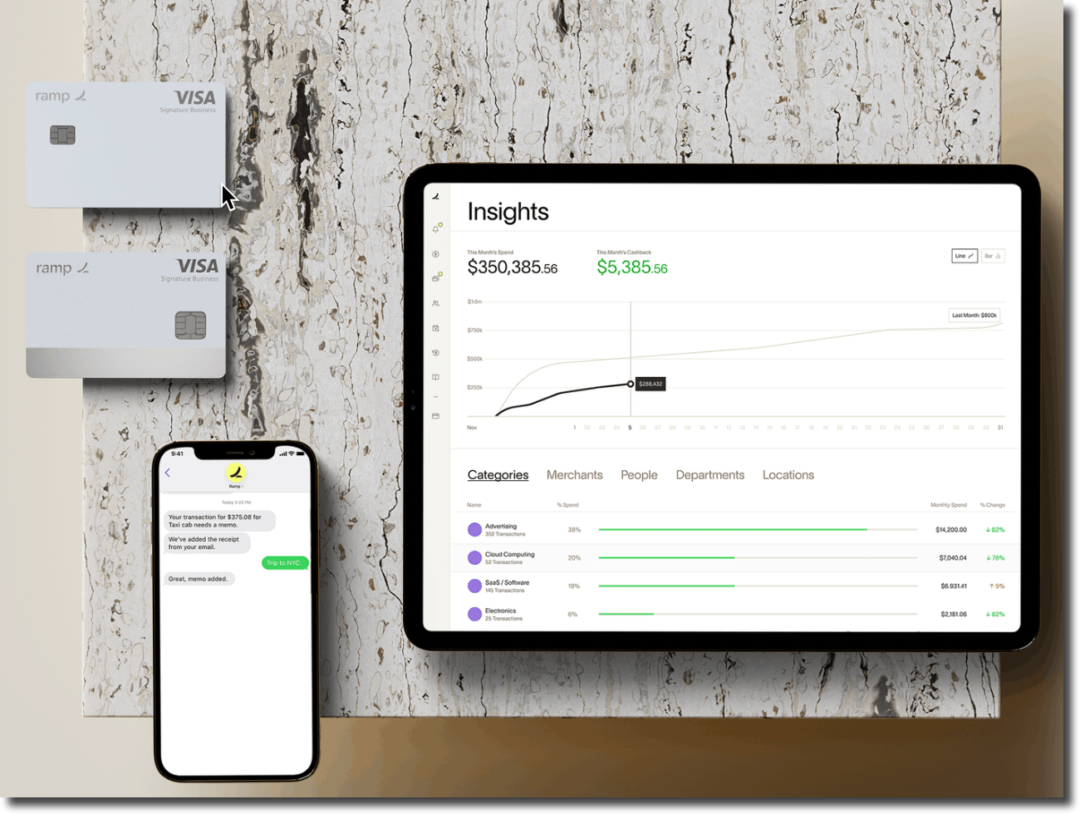 ramp ui | Fintech Labs