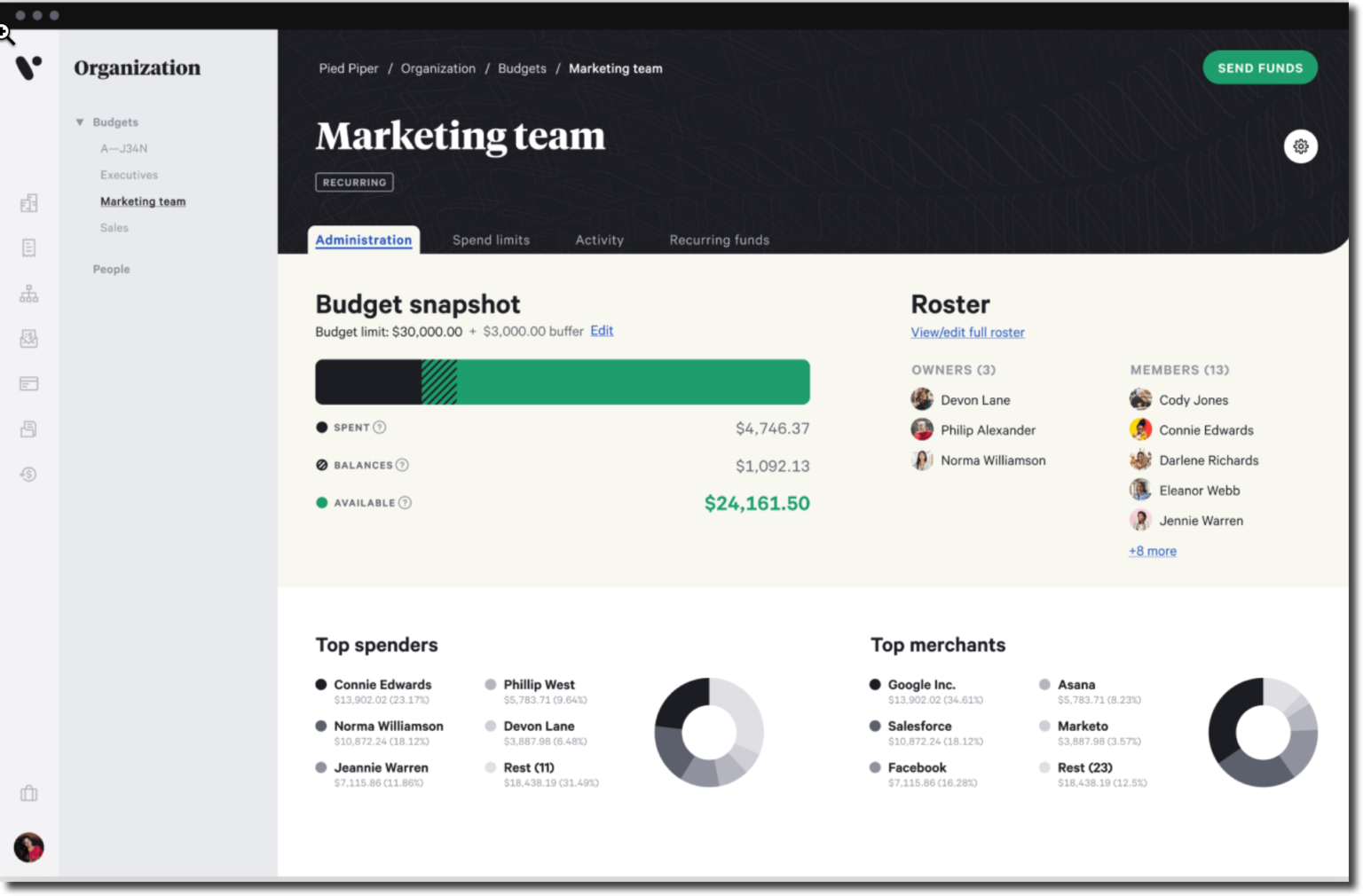 SMB Cards & Spend Management Profile: Divvy (Bill.com) | Fintech Labs